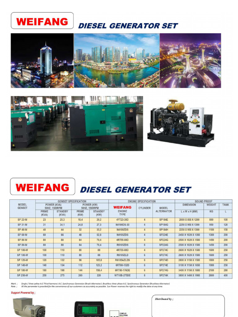 WEIFANG | PDF