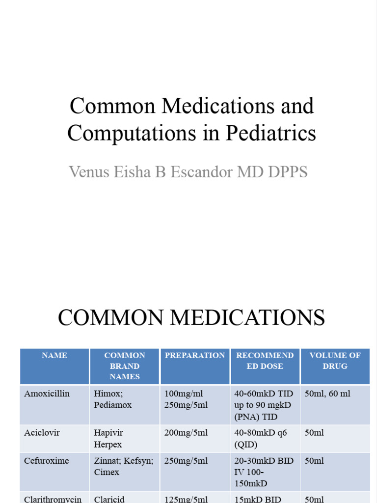 Common Medications and Computations in Pediatrics 1 | PDF | Drugs ...