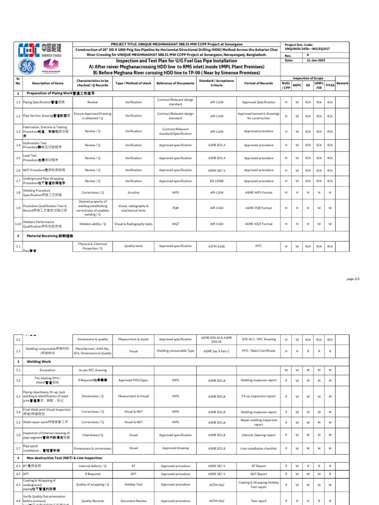 UNQ-00-K-143b - 001-EQ-017 - Inspection and Test Plan For U.G. FuelGas ...