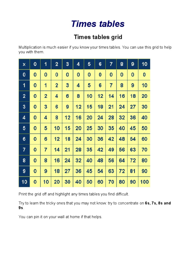 Times Tables | PDF | Multiplication | Prime Number
