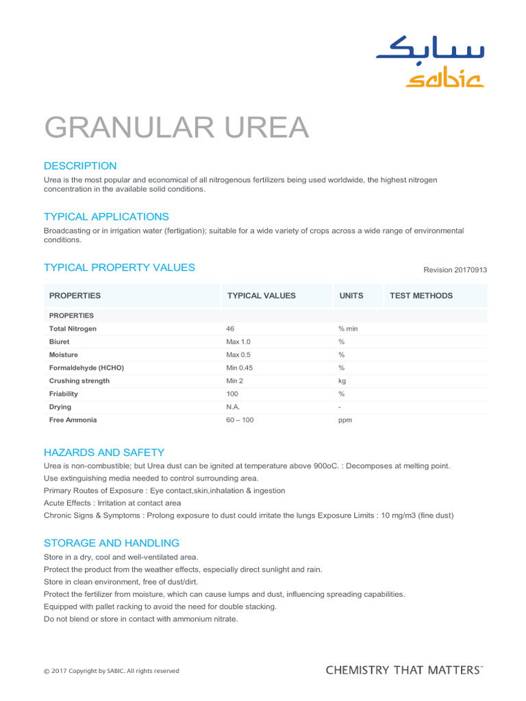 Granular Urea | PDF | Urea | Fertilizer