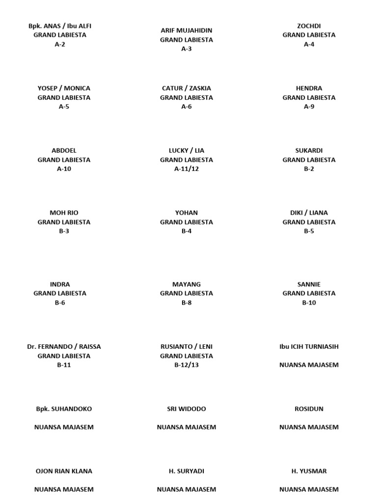 Format Label Undangan Najib | PDF