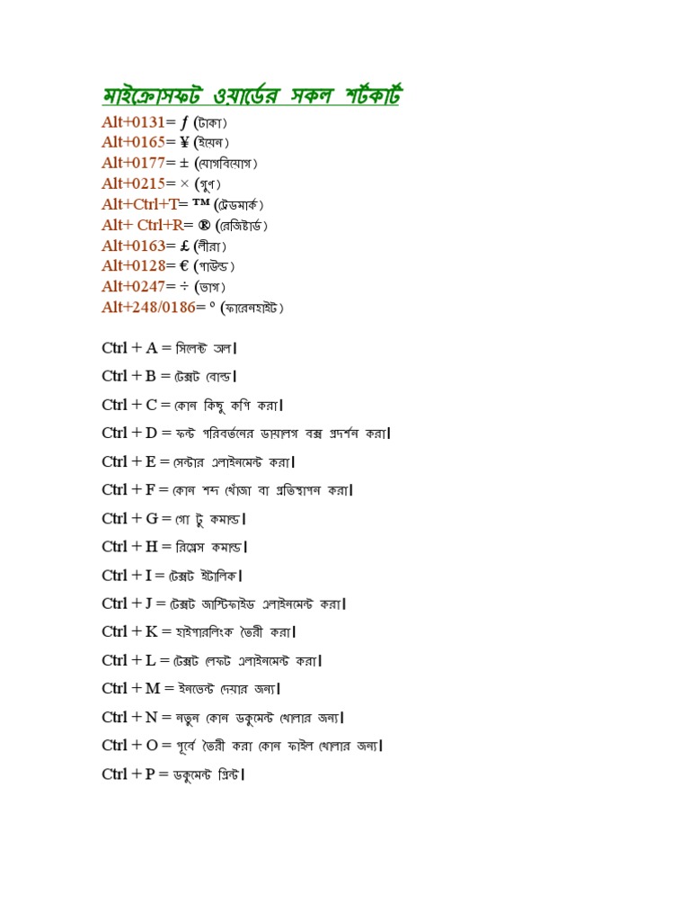 Important Shortcut Key | PDF