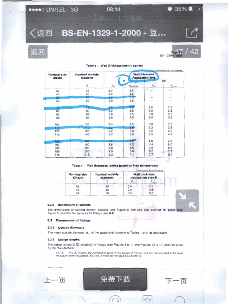 EURO Standard EN 1329-1 | PDF
