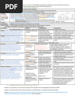Structures and Functions of Disease Agents | PDF | Infection | Virus
