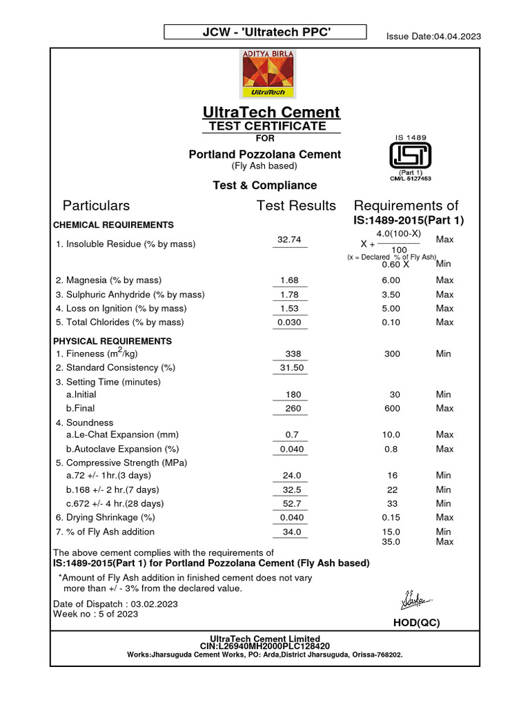 Ultratech Cement: Particulars Test Results Requirements of | PDF ...