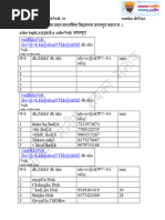 RI Microplan Format 2024-2025 NEW PHC DEVPUR | PDF