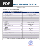 Table F.1 Resistance Per Meter For Copper and Al Conductors at 20 ...