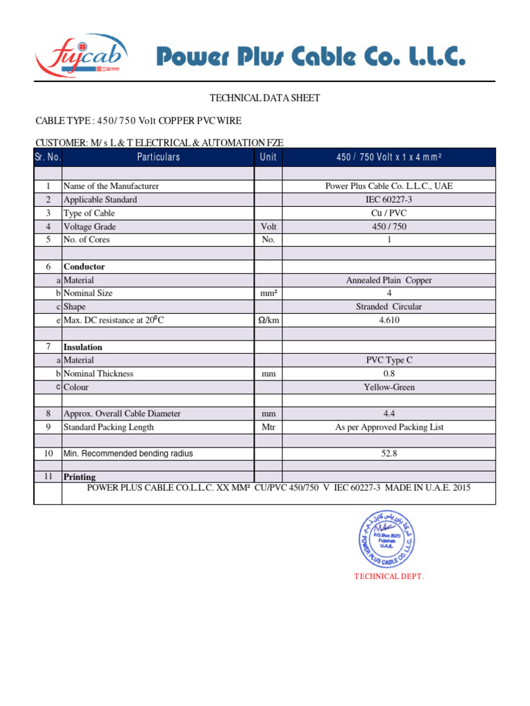 Data Sheet | PDF | Insulator (Electricity) | Electrical Wiring