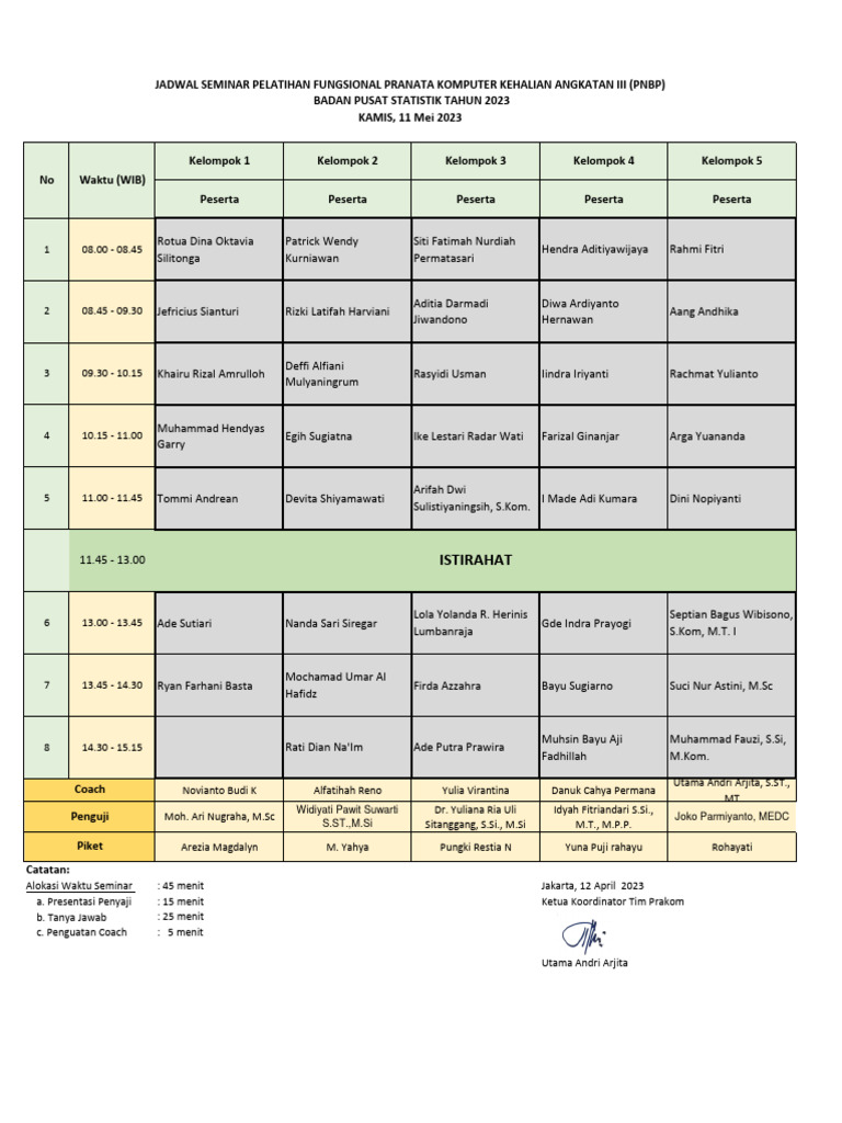 Jadwal Seminar Prakom Ahli 3 | PDF