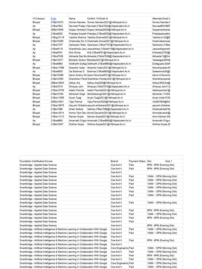Aiml Vit Phase 2 - Aiml Ap - Bhopal | Download Free PDF | Systems Theory | Applied Mathematics