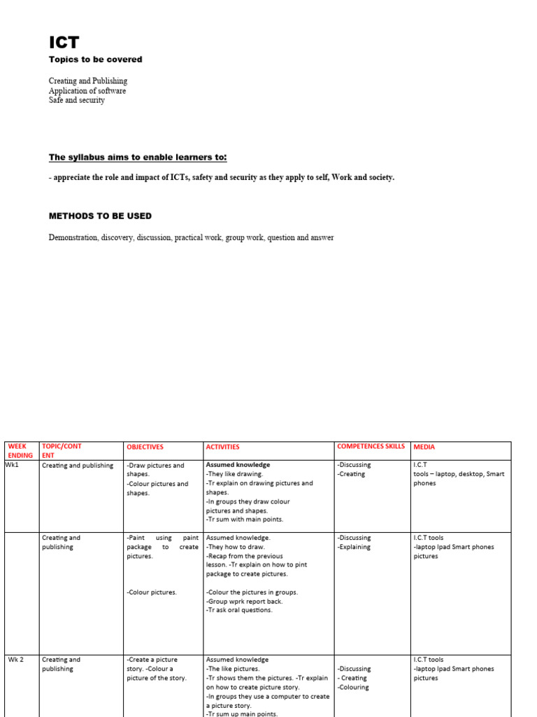 Icct Scheme Grade 1 | Download Free PDF | Computer Keyboard ...