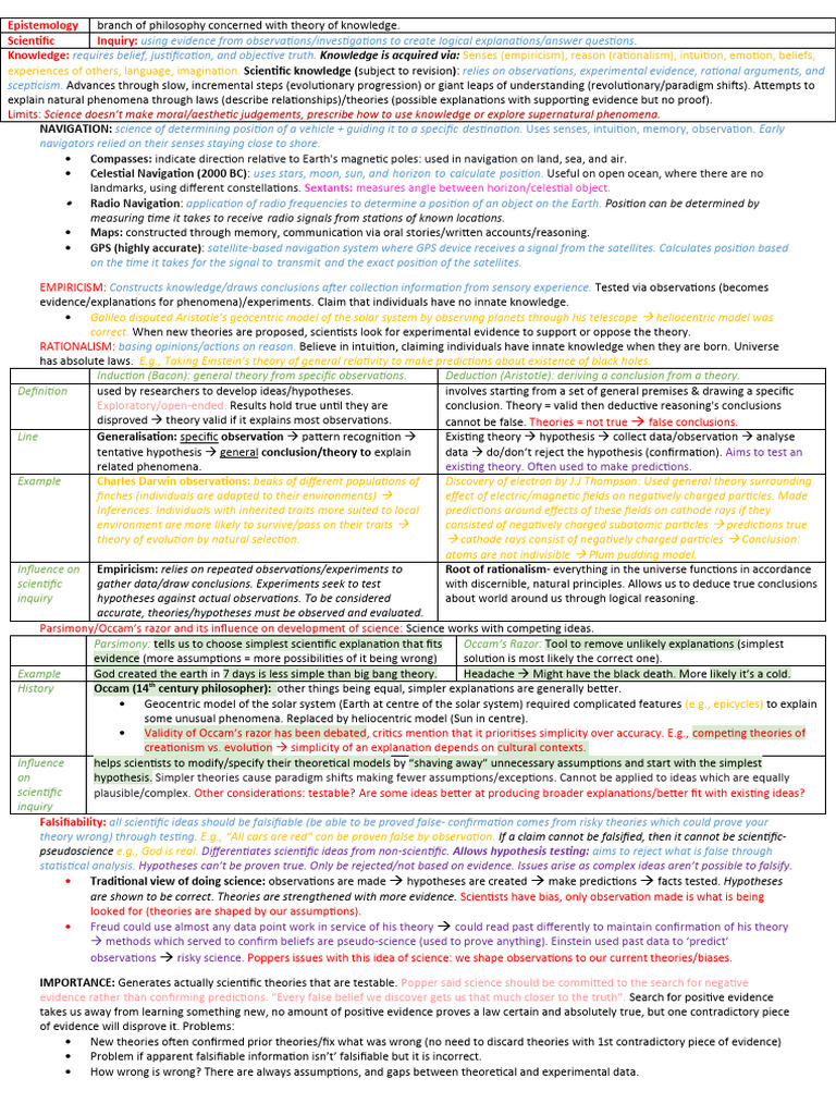 NOTES For HSC Science Extension | PDF | Occam's Razor | Science
