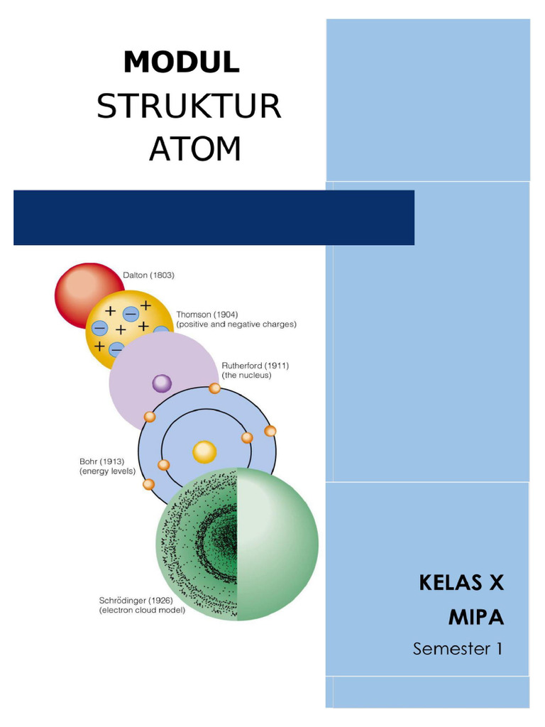 Handout Struktur Atom - Kelas X | PDF | Sains & Matematika | Teknologi ...