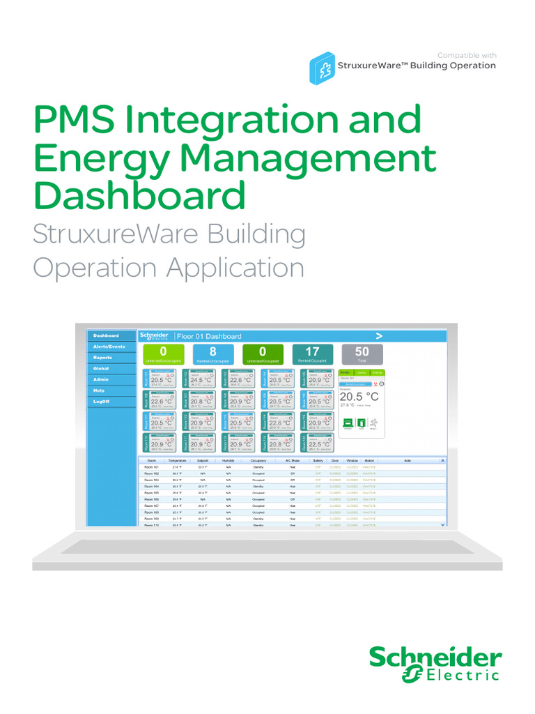 PMS Integration and Energy Management Dashboard - StruxureWare Building ...