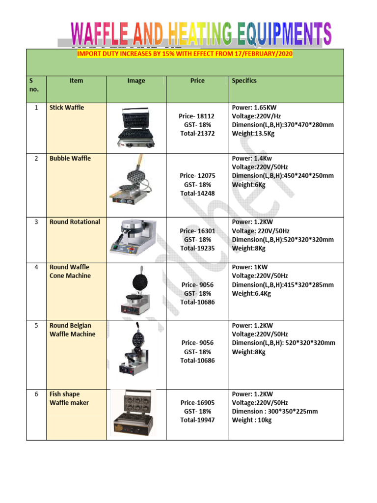 Heating Items | PDF | Mains Electricity | Electric Power