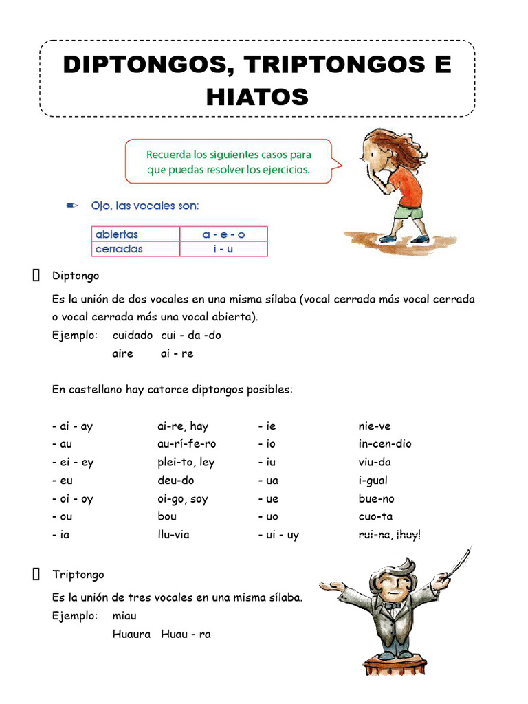 Diptongos Triptongos E Hiatos Ficha Interactiva Multiplicacion