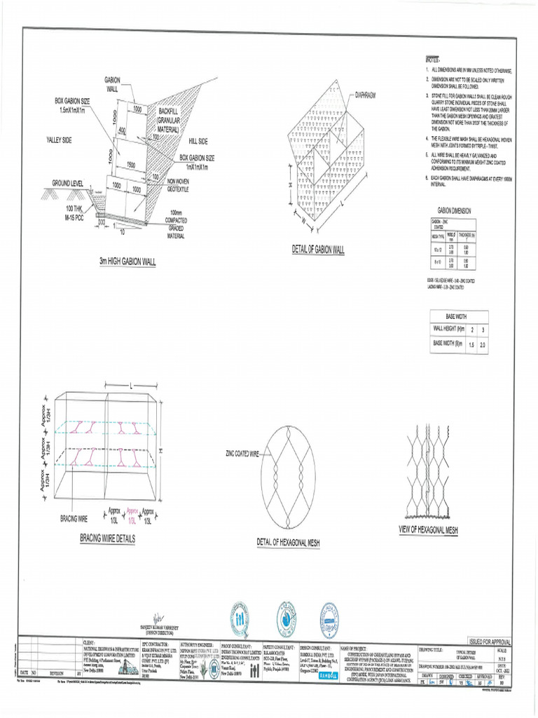 Drawings of Slope Protection Works | PDF