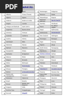 Countries with Multiple Capitals | PDF | Government