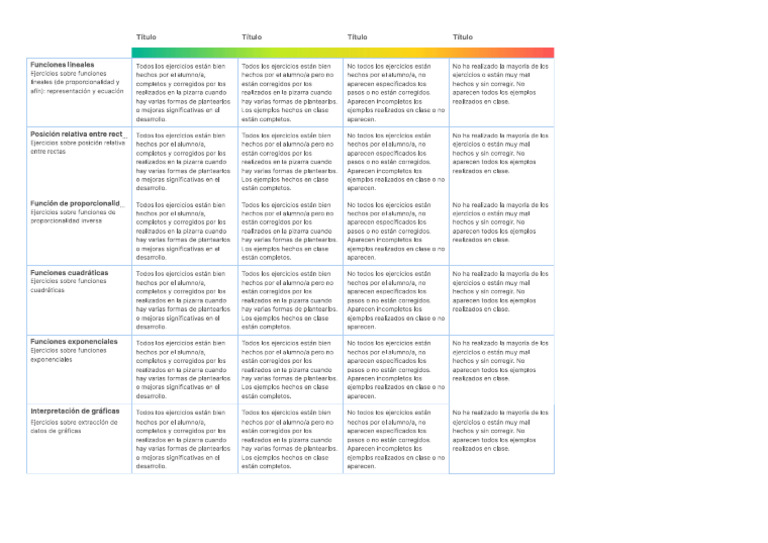 Rúbrica Corrección Cuaderno | PDF
