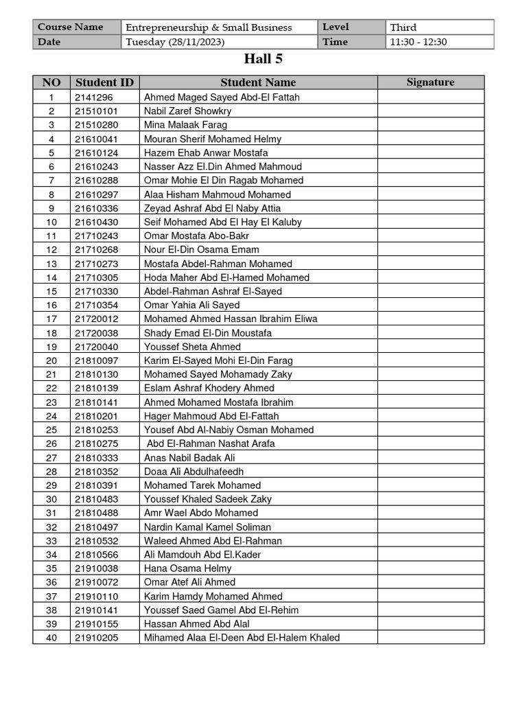 Third Level Entrepreneurship Attendance | PDF