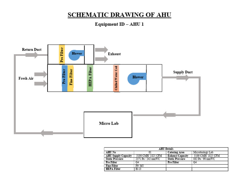 Drawing Micro Ahu 01 R01 Pdf