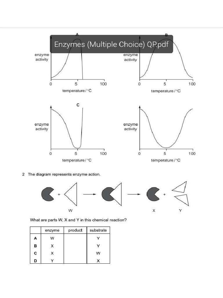 Enzymes Practice MCQ | PDF