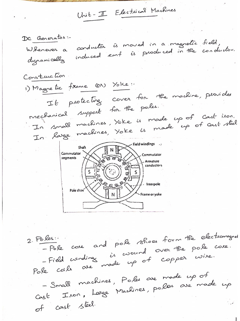Unit 2 BEEE Electrical Machines | PDF