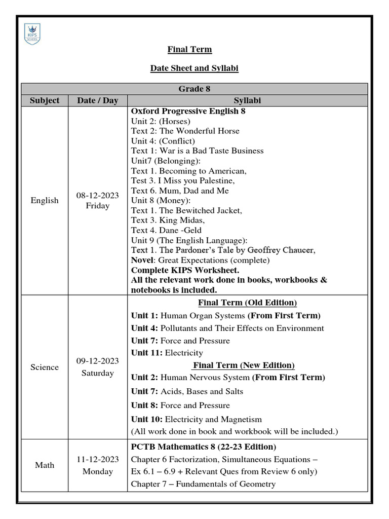 Final Term 8th Class Date Sheet | PDF