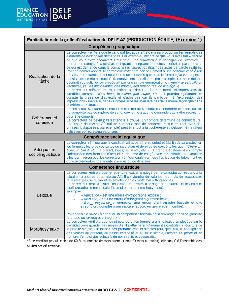 Évaluation DELF A2 : Production écrite | PDF | Nombre grammatical ...