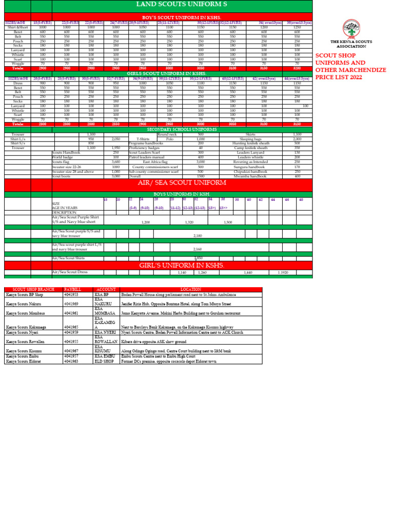 Ksa Adjusted Price List 2022 | PDF | Fashion | Scouting
