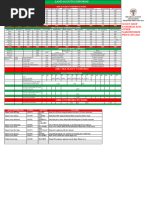 Mwamba Scouts Leaders Handbook | PDF | Scouting