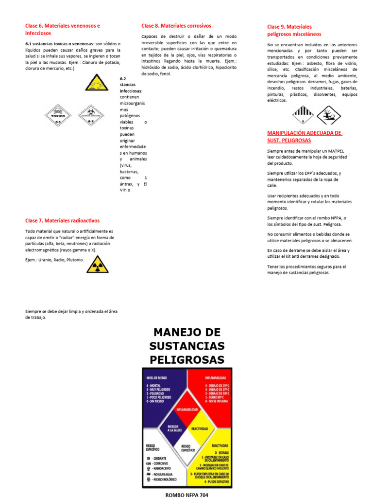 Triptico Matpel Misol | PDF | Combustión | Oxígeno