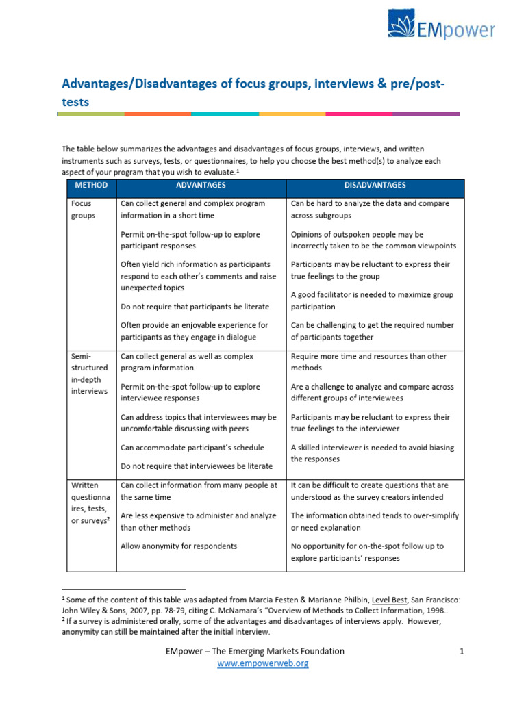 Advantages and Disadvantages of Focus Groups, Interviews and Pre - and ...