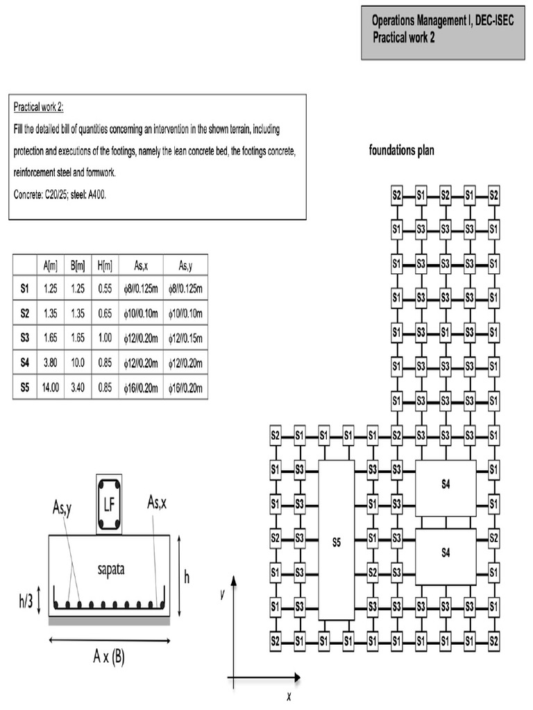 Practical Work 2 | PDF