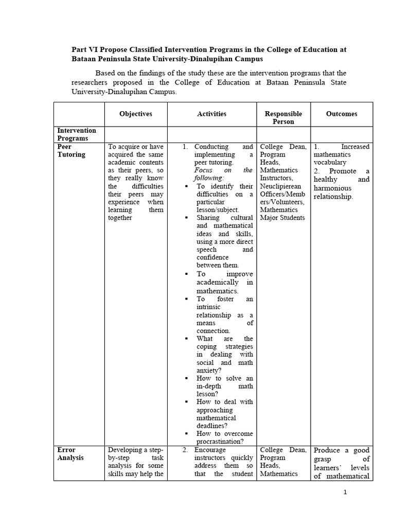Intervention Action Orientation Plan | PDF | Mathematics | Teachers