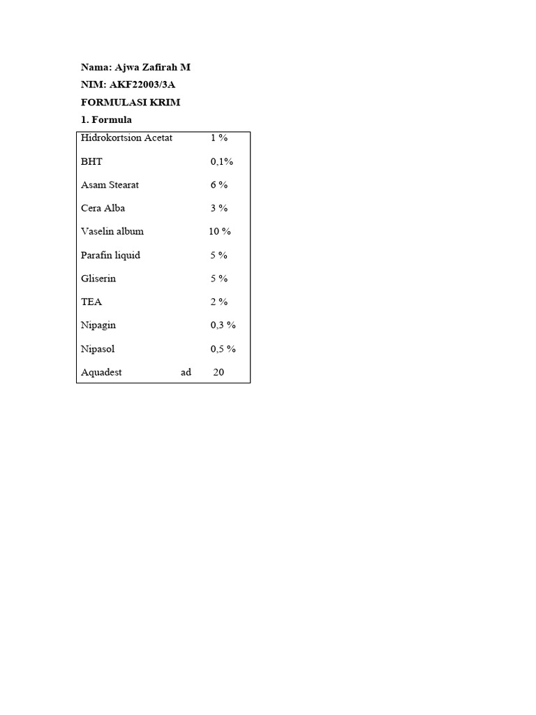 Formulasi Krim Pembahasan | PDF | Memasak, Makanan, & Anggur ...