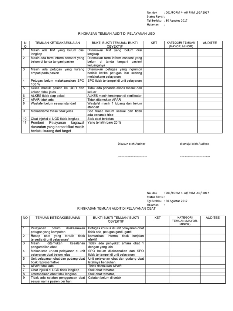 Ringkasan Temuan Audit Di Pelayanan Ugd | PDF