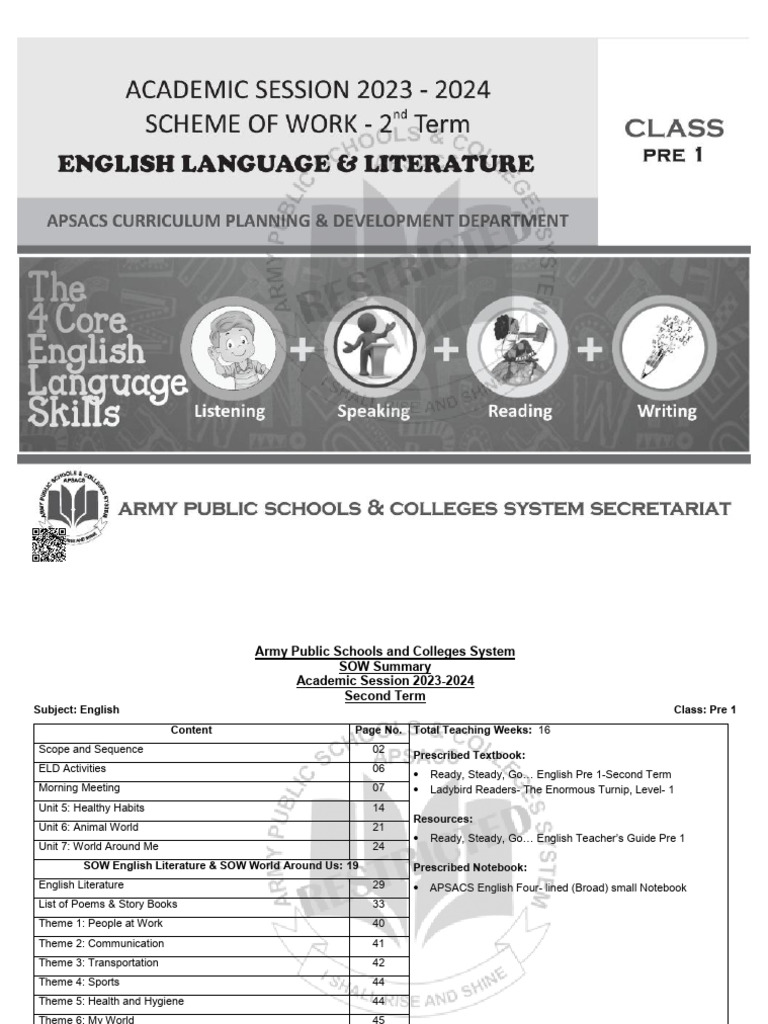 Class - Pre I - Eng Lang & Lit - Second Term - Cold & Warm | PDF ...