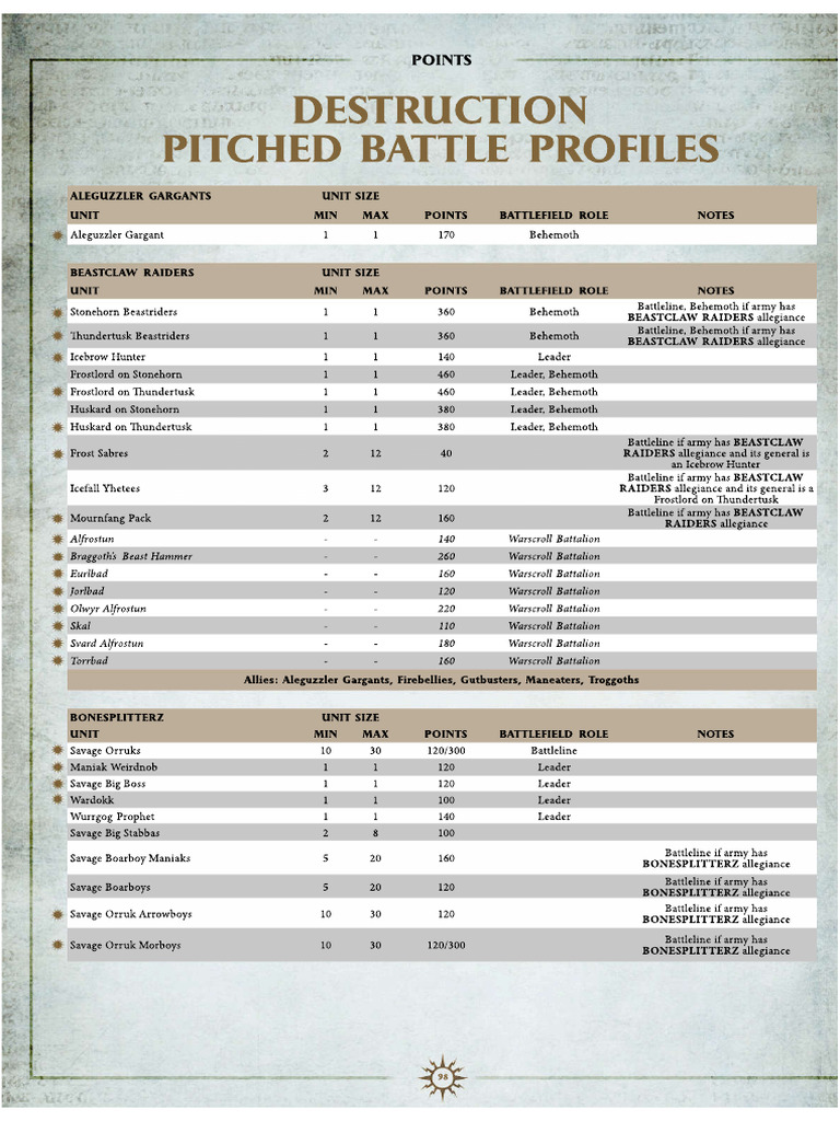 AOS Destruct Point | PDF