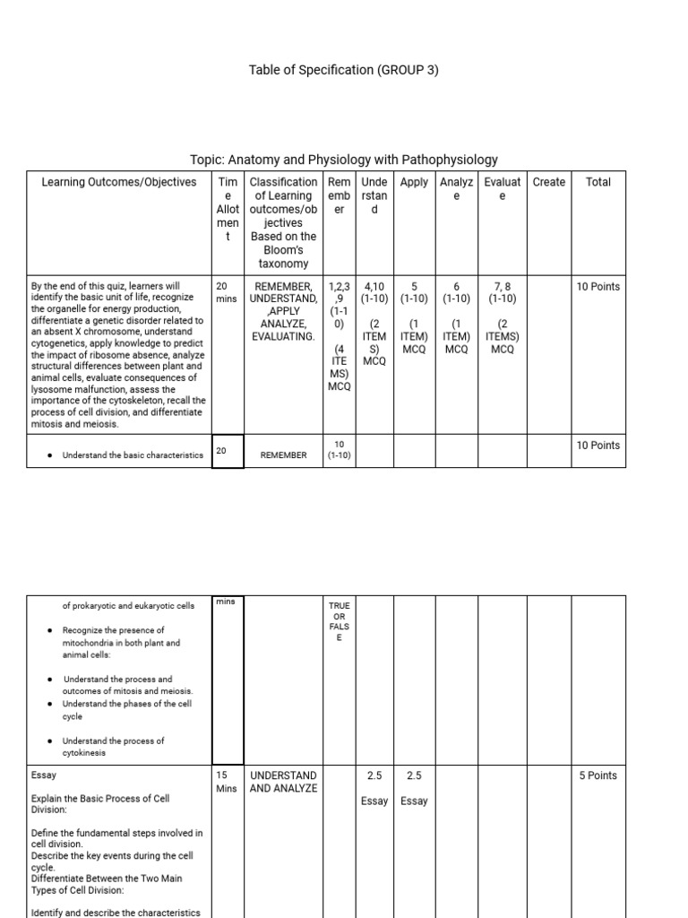 Anatomy & Physiology Quiz Outline | PDF | Cell (Biology) | Mitosis