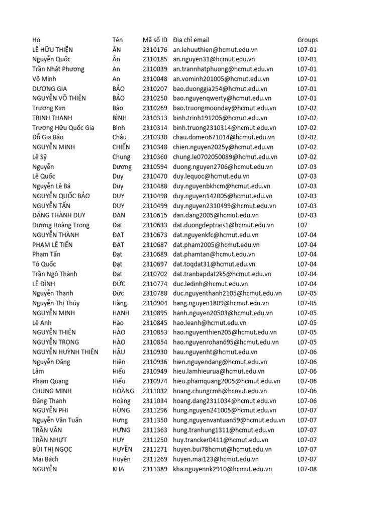 L07 Chia Nhóm BTL | PDF