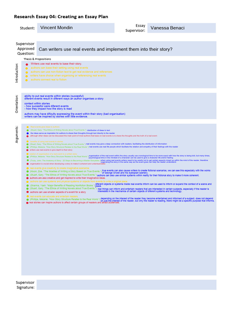 Research Essay Example Plan | PDF | Essays | Cognition