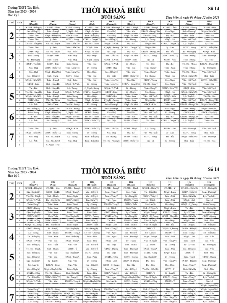 TKB So 14 HS 1 | PDF