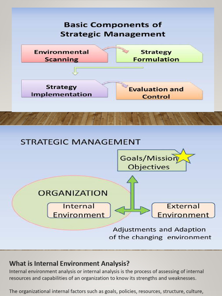 Presentation3 Internal Assessment 11272023 | PDF | Swot Analysis ...