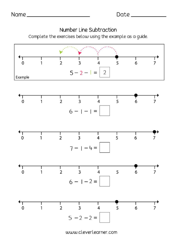 Subtraction Numberline Worksheet 4 | PDF