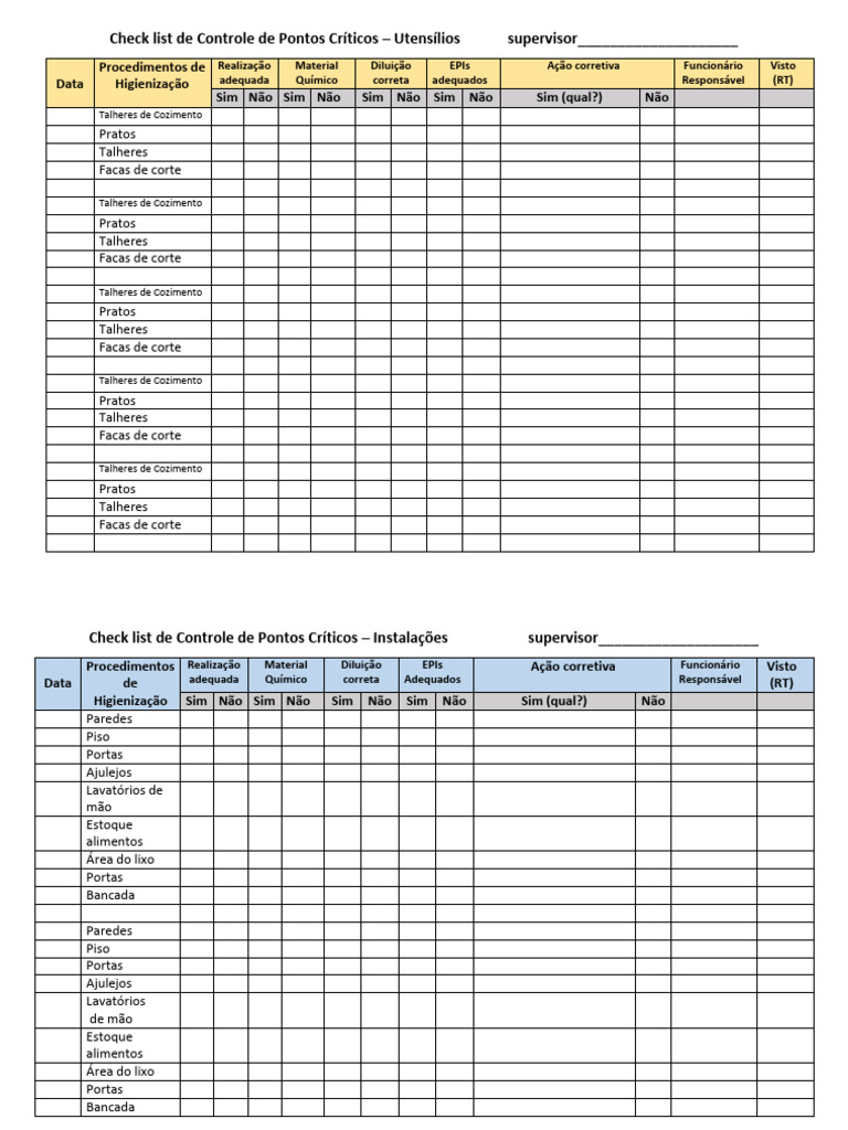 Check list de Controle de Pontos Críticos | PDF | Comidas e bebidas