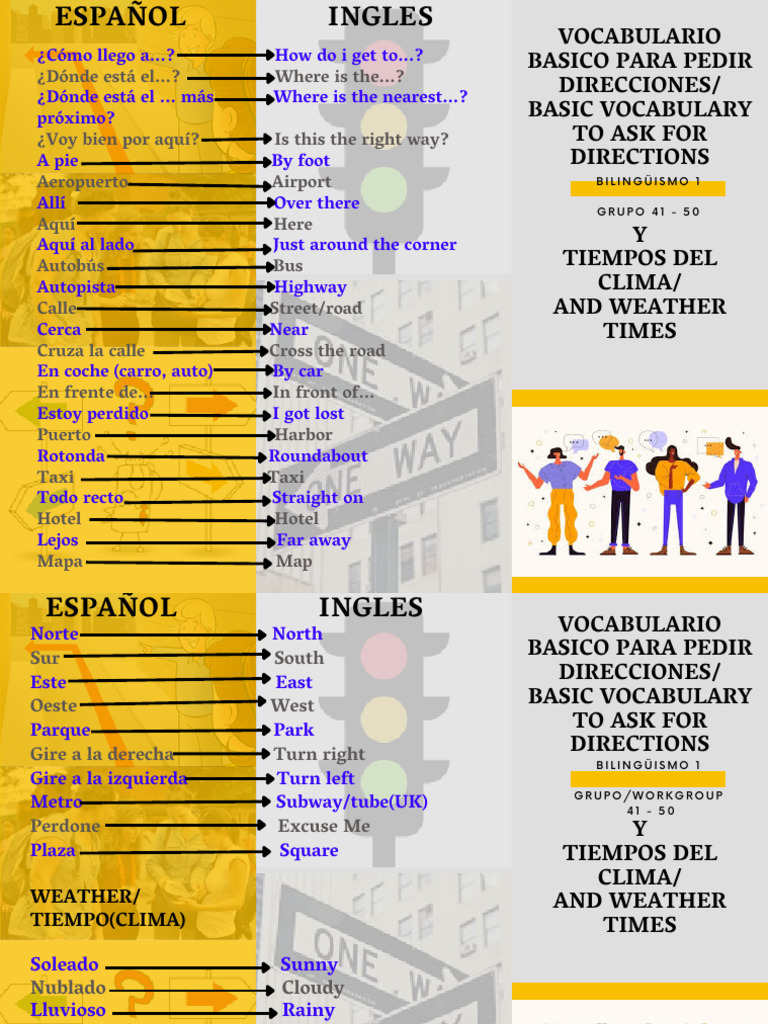 Pamphlet - Directions and Weather - Impresión | Descargar gratis PDF ...