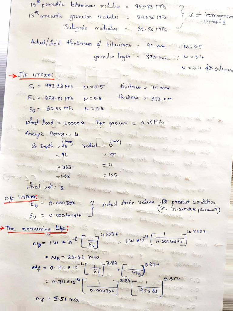 Overlay Design | PDF