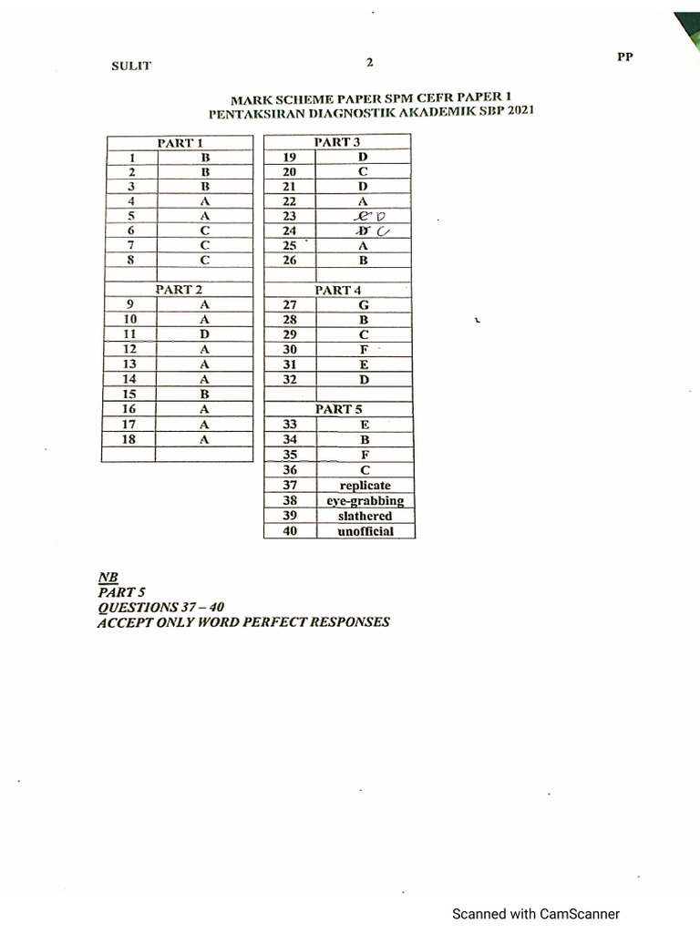 Skema Trial English SBP k1 2021 | PDF